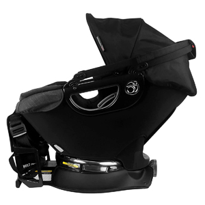 Best Rotating Car Seat Swivel 360° from Evenflo, Graco, Nuna, Baby ...